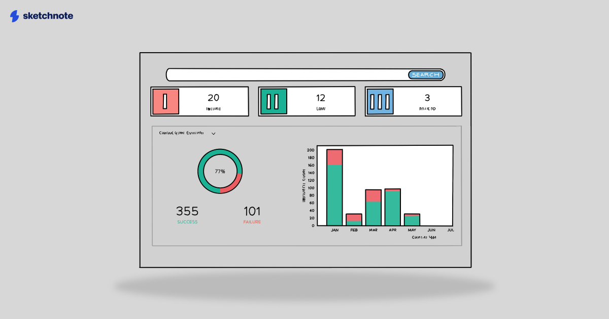 MRR: What it is and why it matters