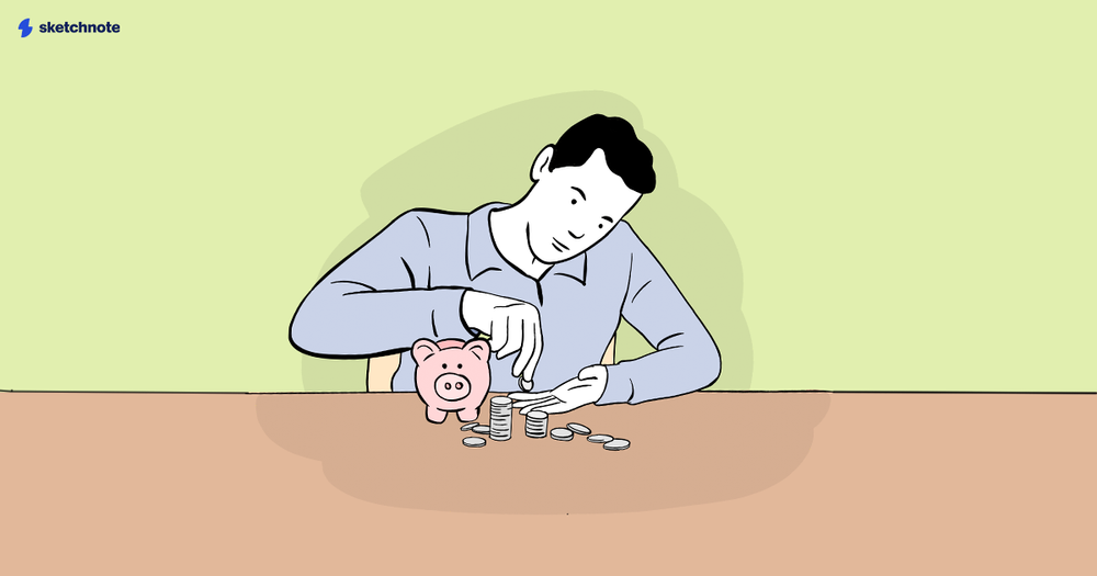 Product Costing: What it is and why it matters