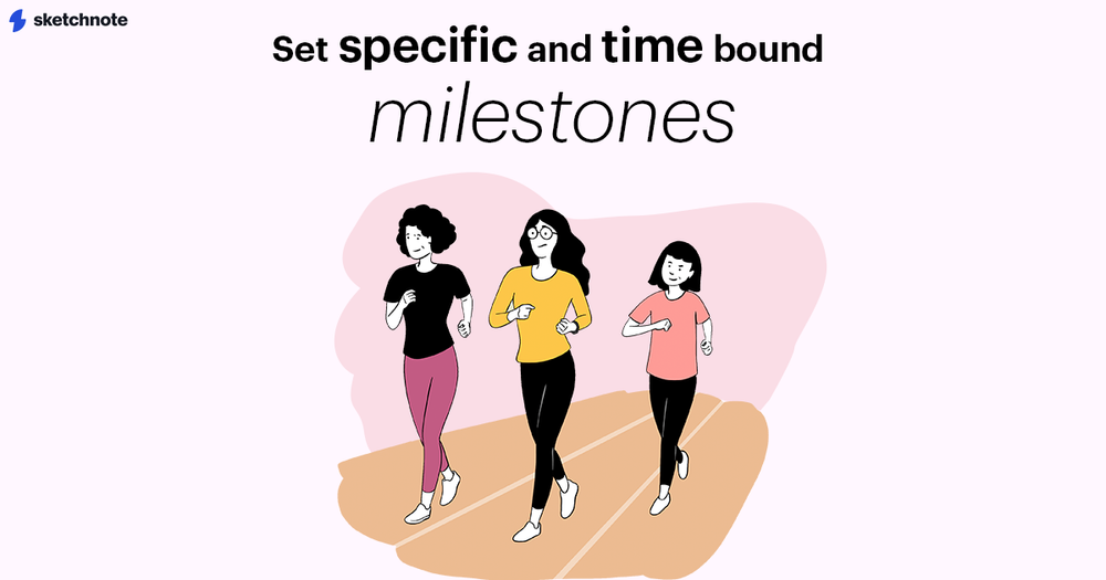 9 Super effective team goal setting activities that actually work (2023 ...