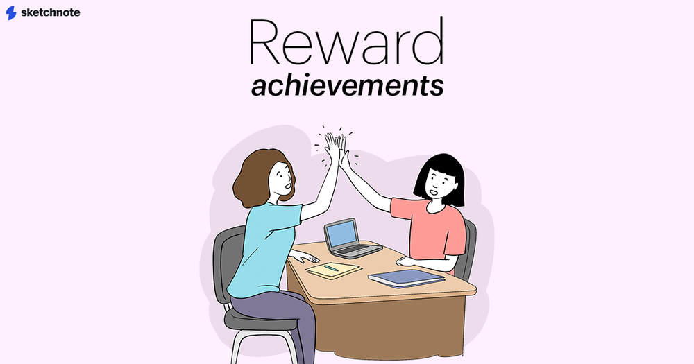 9 Super effective team goal setting activities that actually work (2023 ...