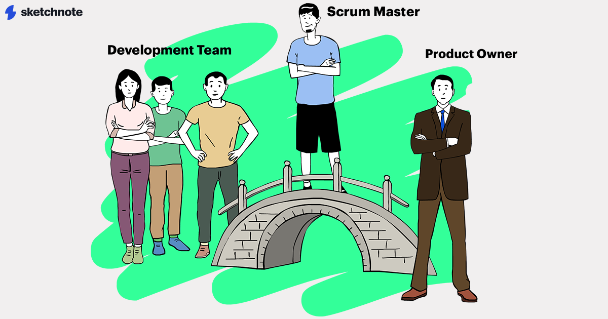 Scrum Sprint: Unleashing Agile Project Success