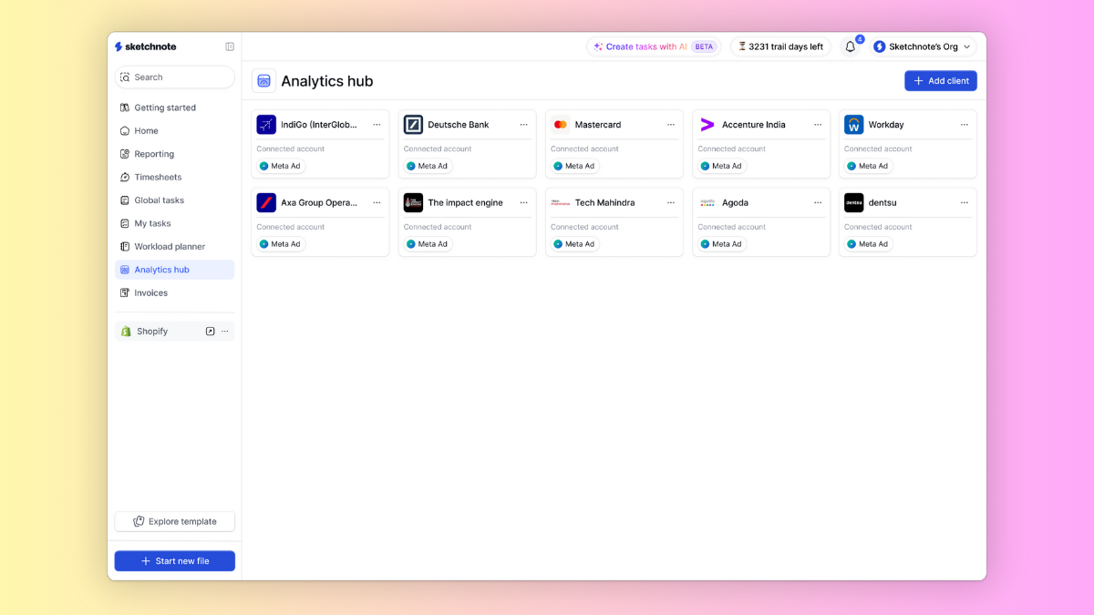 A Beginner's Guide to Ad Analytics on Meta: Key Metrics to Track